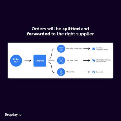33 Free PrestaShop Modules for your online shop