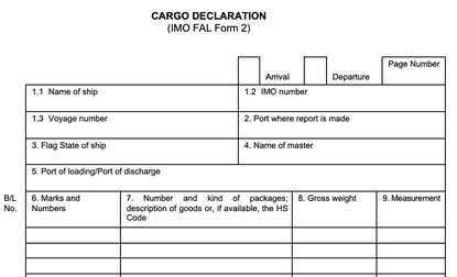 Shipping Manifests 101: Definition, Importance & Types