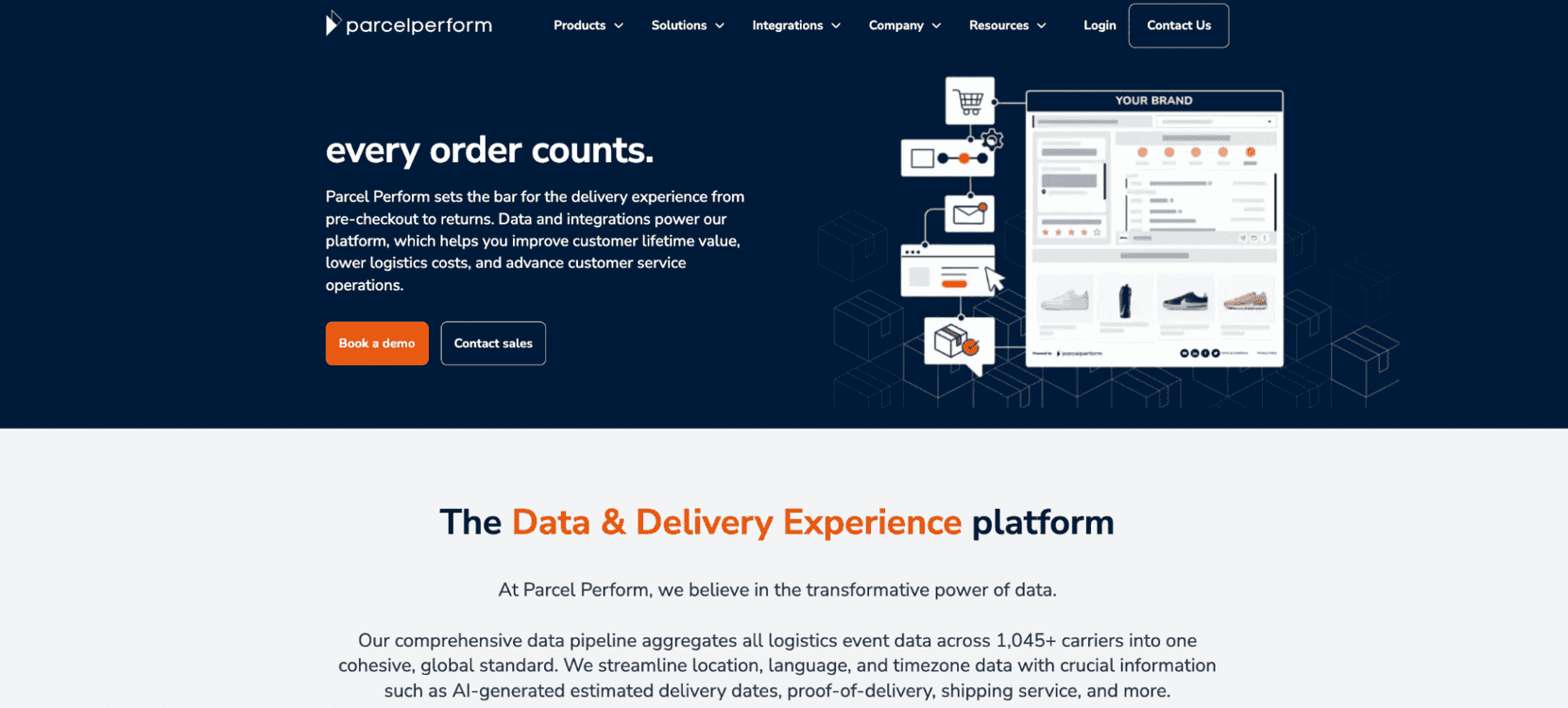 Top 20 Parcel Tracking Software (Pricing Comparison)