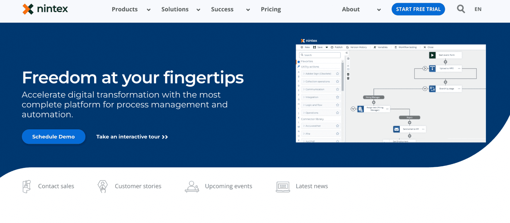 Workflow: qué es, beneficios, ejemplos y pasos para hacerlo