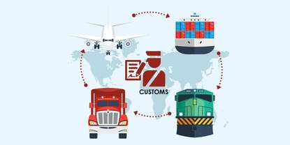 UK Customs Declarations for International Shipments