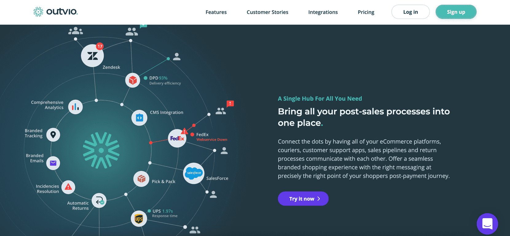 SAP ERP: o que é e para que serve
