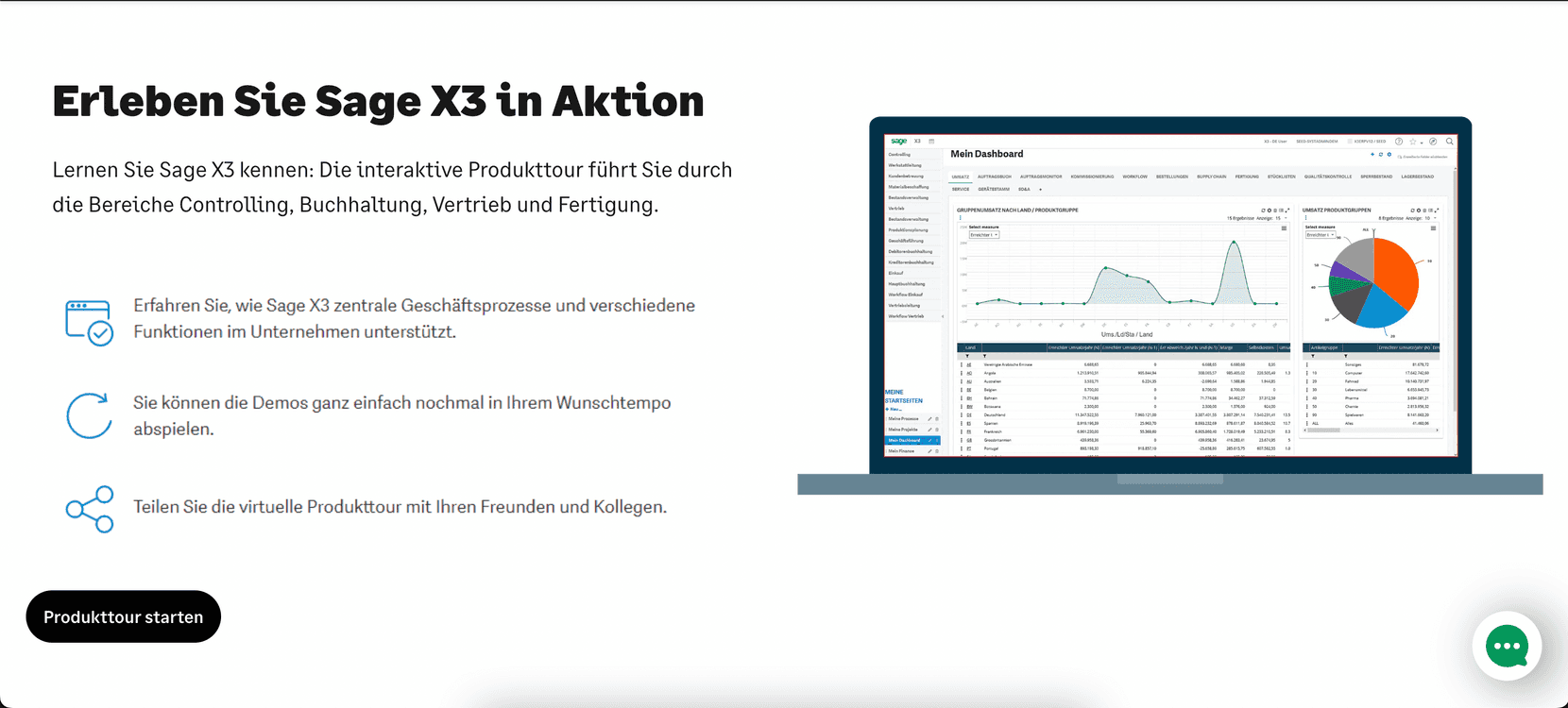 Die 10 wichtigsten SCM Software Anbieter für 2024