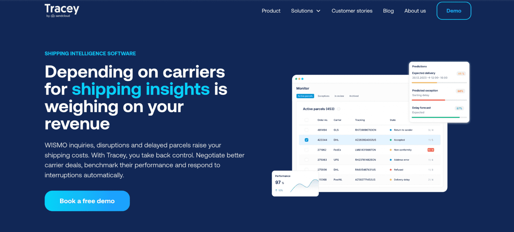 16 Best Shipping Analytics Software & Tools for 2025