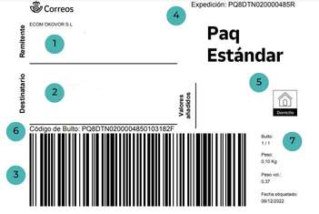 Etiquetas de devolución: ¿qué son y cómo crearlas?