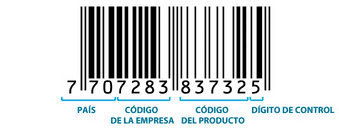 Cómo hacer un código de barras sin ser un experto