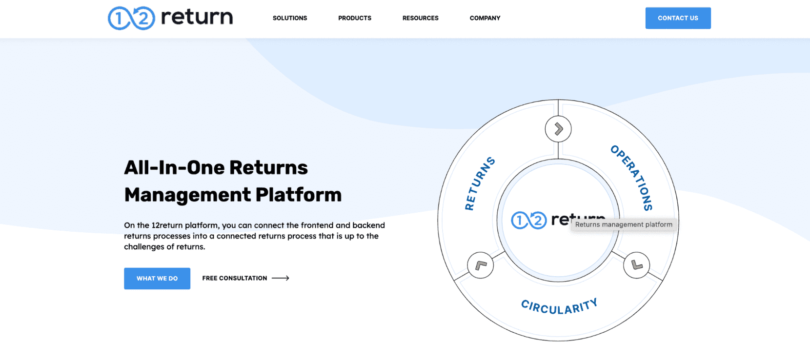 19 Best eCommerce Return Management Solutions (2025)