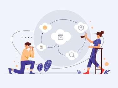 Customers' Digital Touchpoints: Definition & Examples