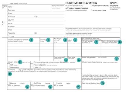 All You Need To Know About CN22 and CN23 Forms