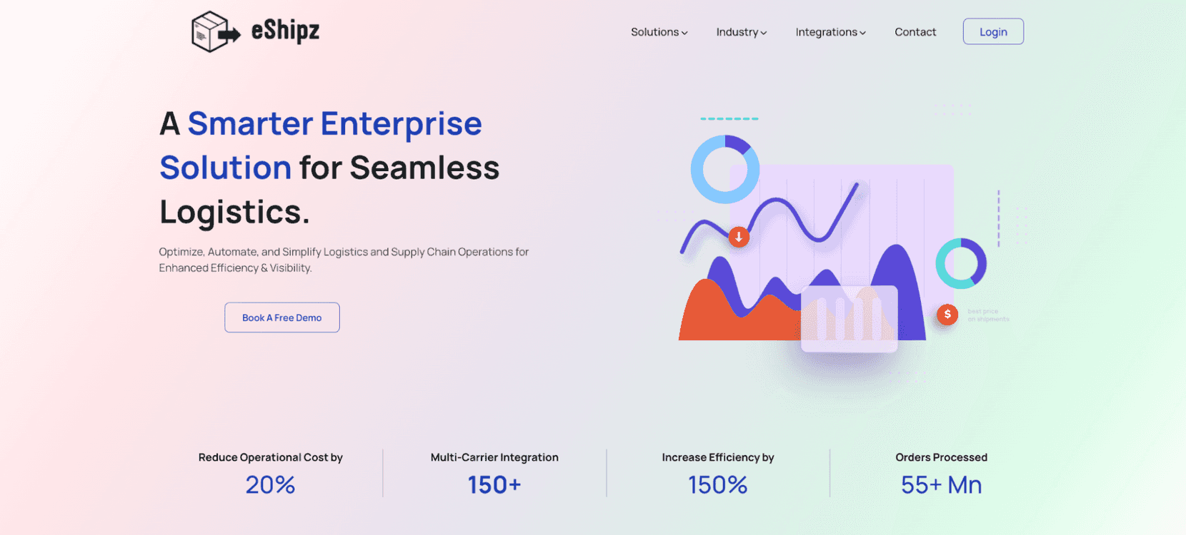 16 Best Shipping Analytics Software & Tools for 2025