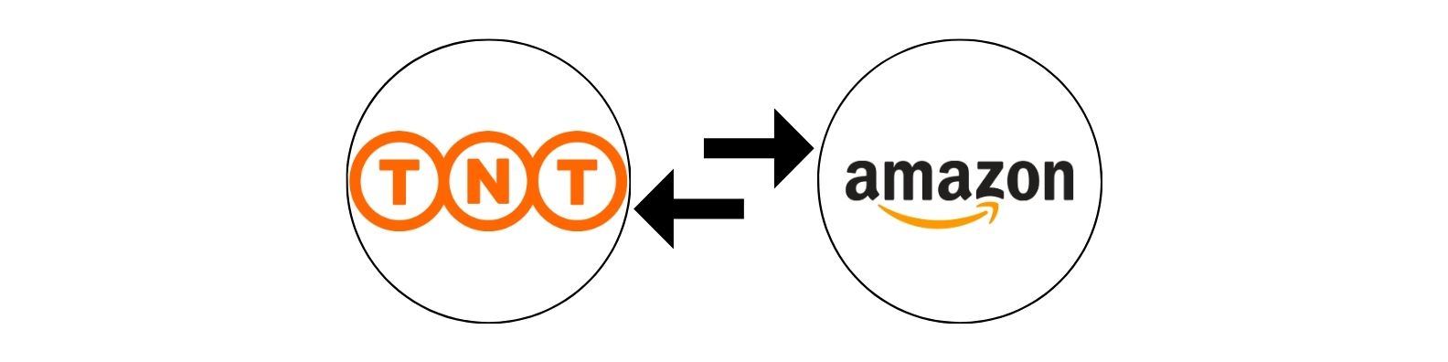 TNT para Amazon: integración ecommerce - Outvio